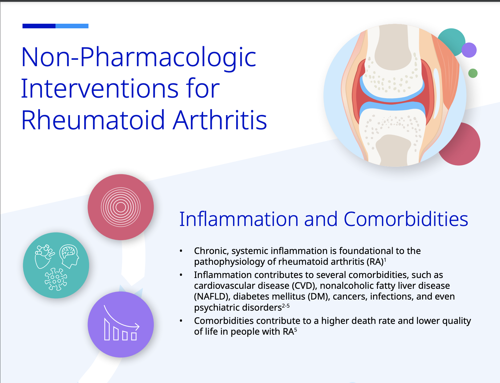 Non Pharmacologic Interventions For Rheumatoid Arthritis Rheumnow